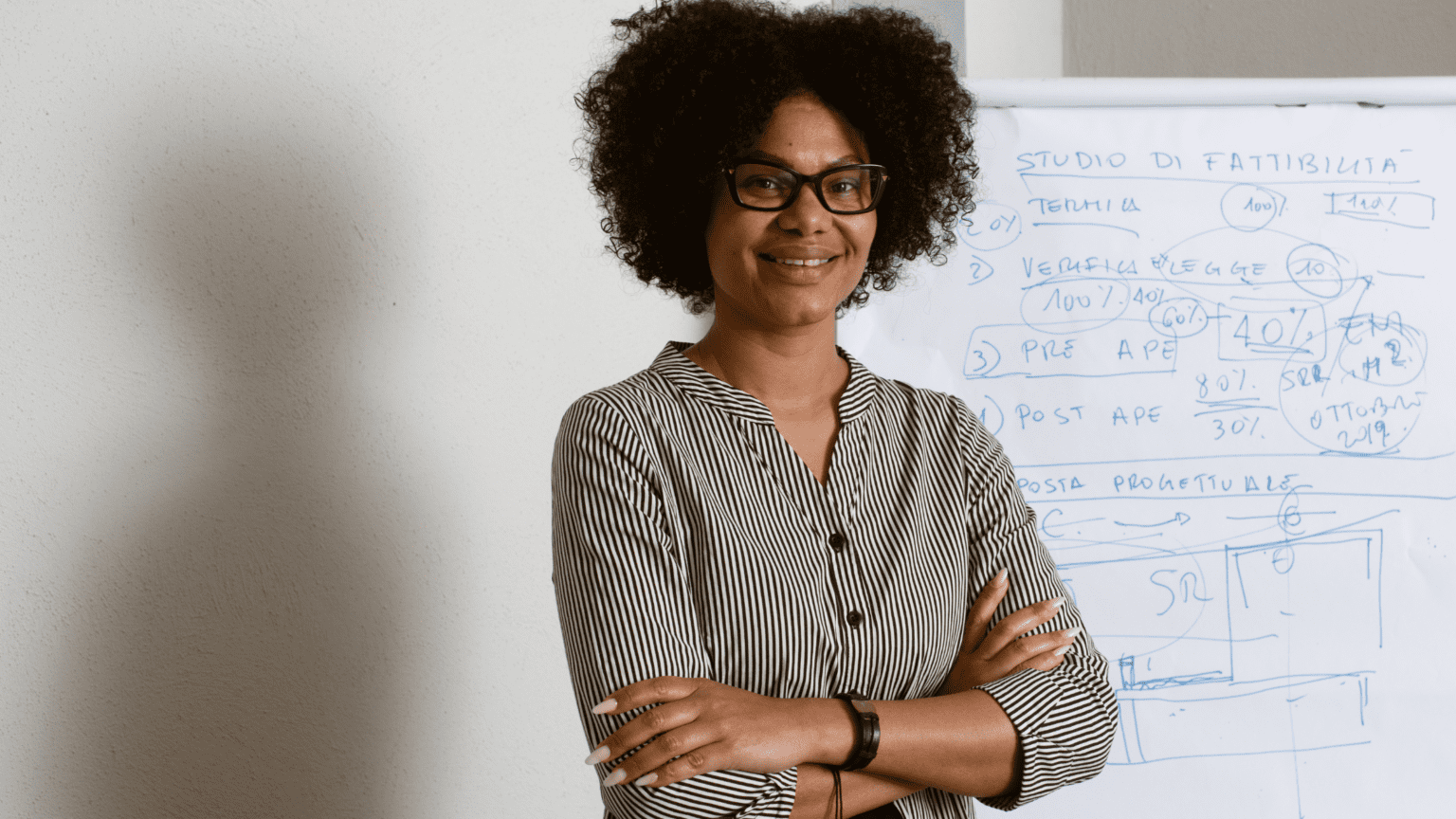 Why should Teachers pursue a Postgraduate qualification in Intermediate ...