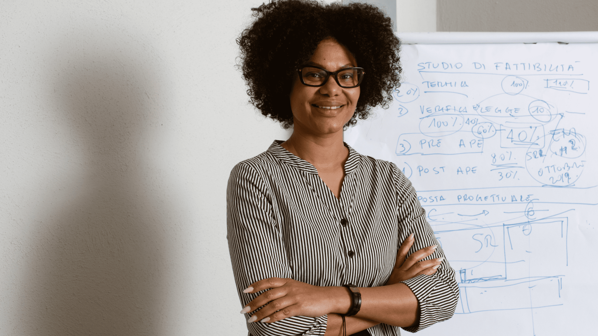 Why should Teachers pursue a Postgraduate qualification in Intermediate ...